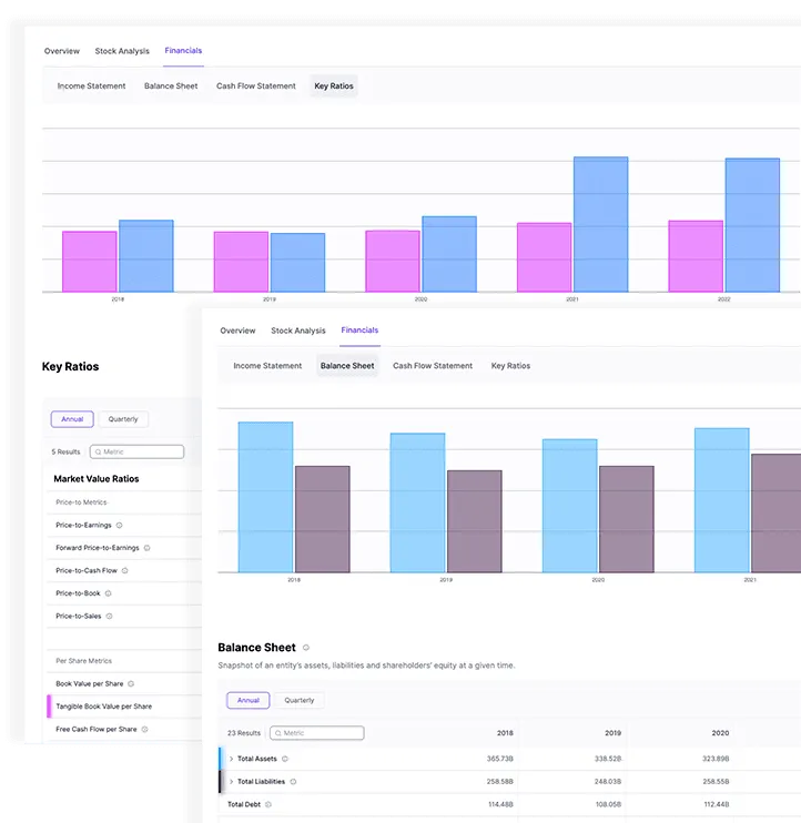 Stock Research Redefined - EquitySet